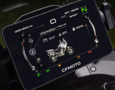 800MT Sport - CFMOTO Portugal